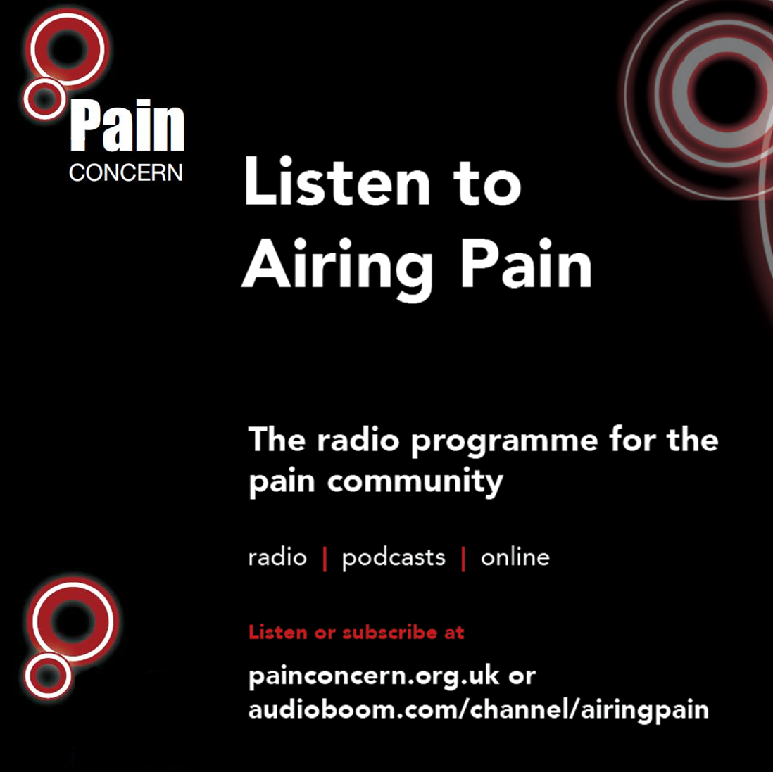 Airing Pain 122: The Many Faces of Research & Fibromyalgia - Pain ...