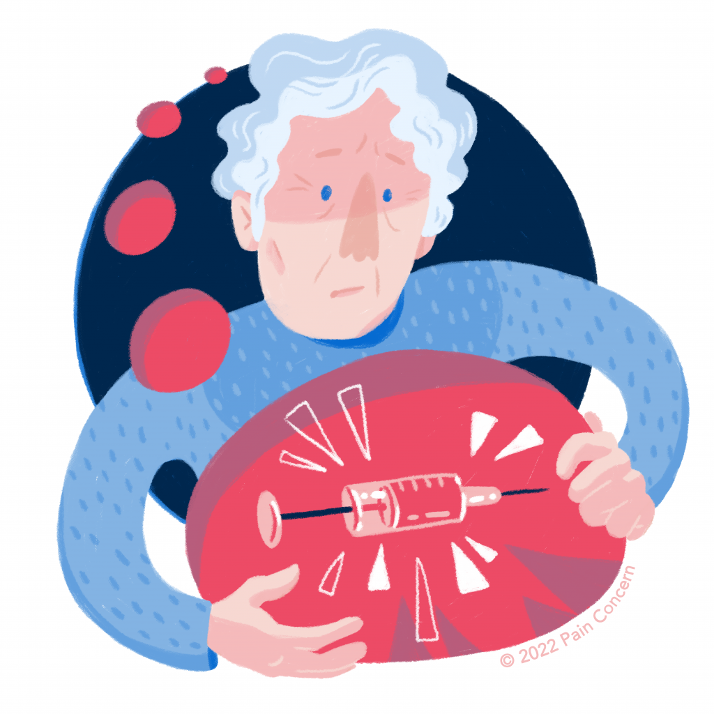 Shingles, Post-herpetic Neuralgia and Chronic Pain Resources - Pain ...